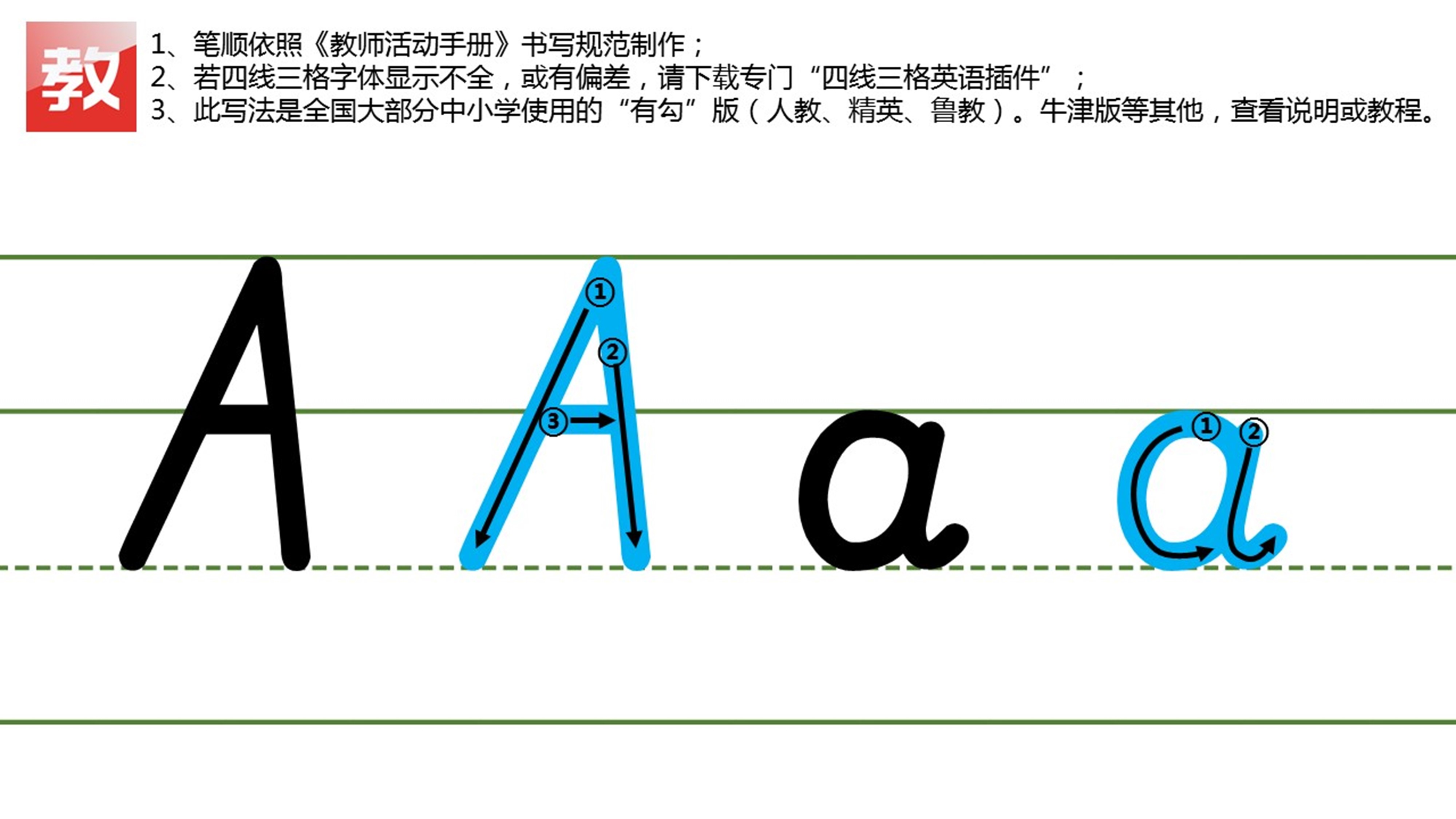 拼音和英语字母写法笔顺教程（带四线三格）PPT免费下载（合集） – 教具PRO